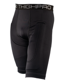 Protective Shorts for Catchers – ThighPro